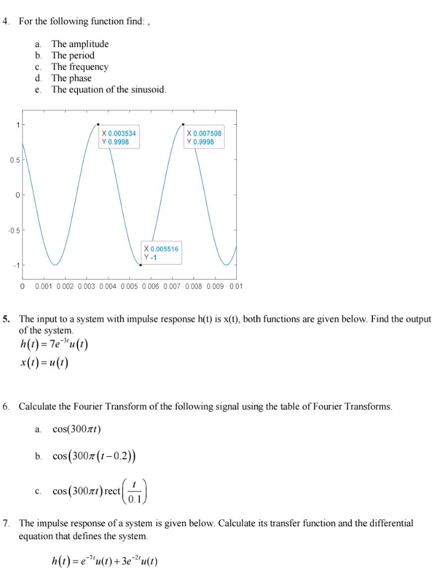 Solved 1. If x[n] is given below, sketch the functions | Chegg.com