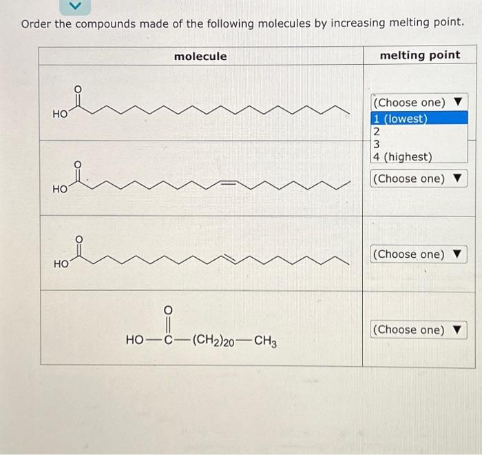 Solved Classify ... of the molecules in the table. Drder | Chegg.com