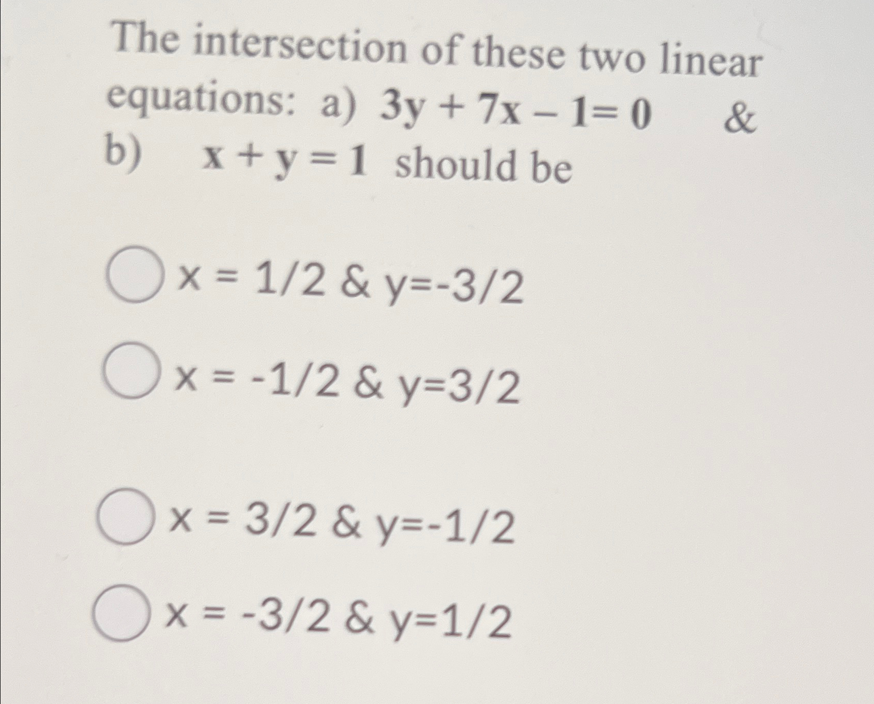 Solved The intersection of these two linear equations: | Chegg.com
