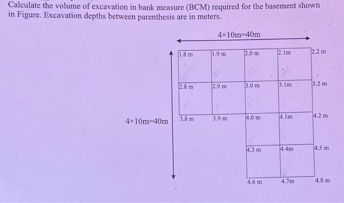 Solved Calculate the volume of excavation in bank measure | Chegg.com