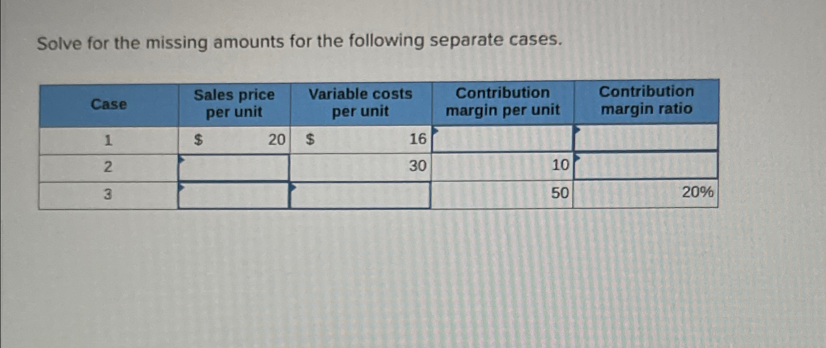 Solved Solve for the missing amounts for the following | Chegg.com