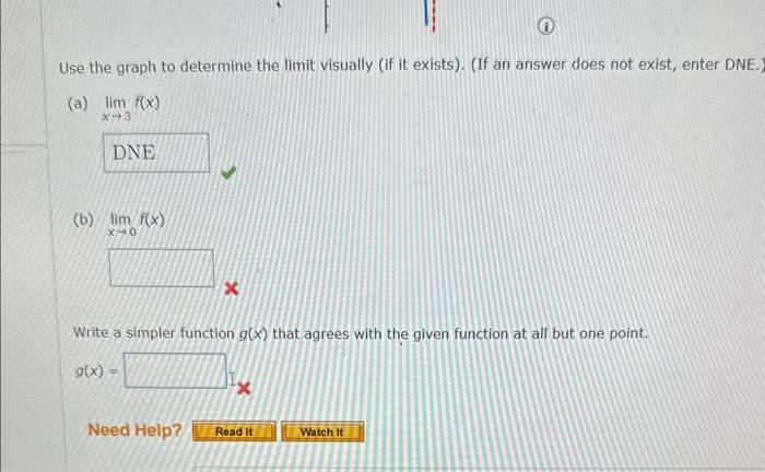 Solved Consider the following function and its graph. | Chegg.com