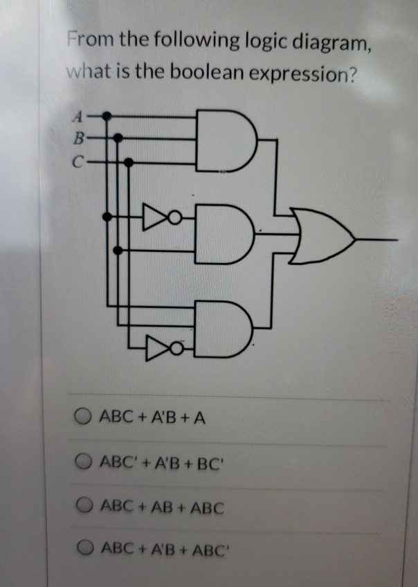 Solved From the following logic diagram, what is the boolean | Chegg.com