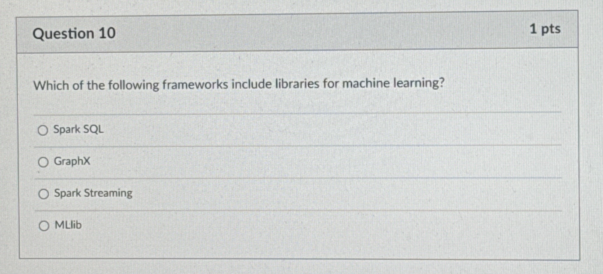 Solved Question 101 ﻿ptsWhich of the following frameworks | Chegg.com