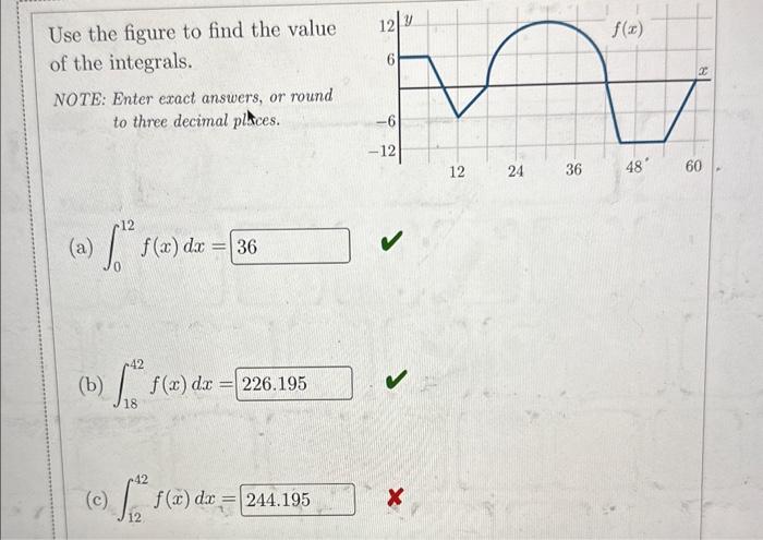 Solved Use the figure to find the value of the integrals. | Chegg.com