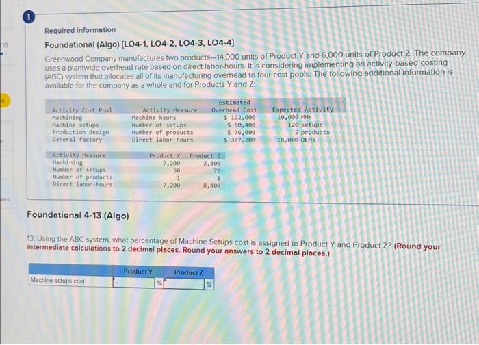 Solved Required information Foundational (Algo) [LO4-1, | Chegg.com