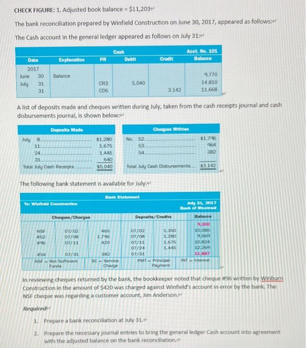 Solved CHECK FIGURE: 1. Adjusted book balance = $11,203 The | Chegg.com