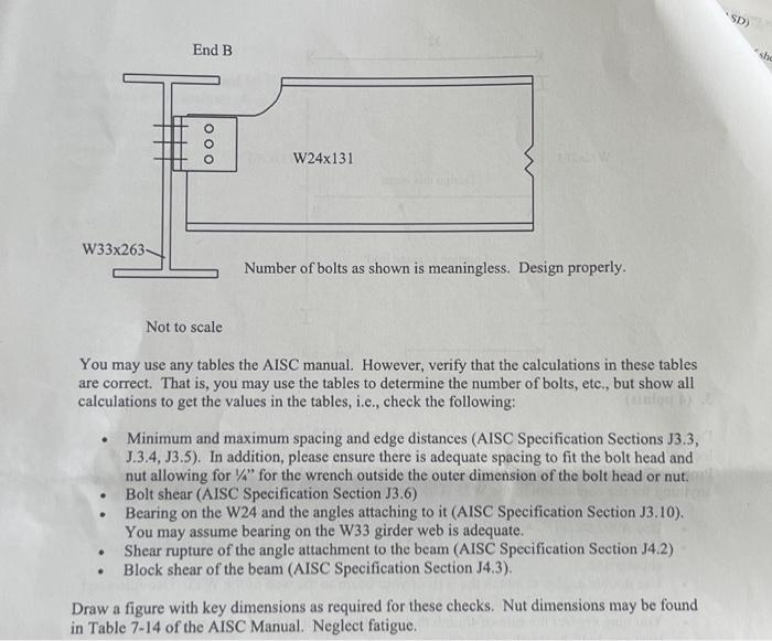 Solved Not to scale You may use any tables the AISC manual. | Chegg.com