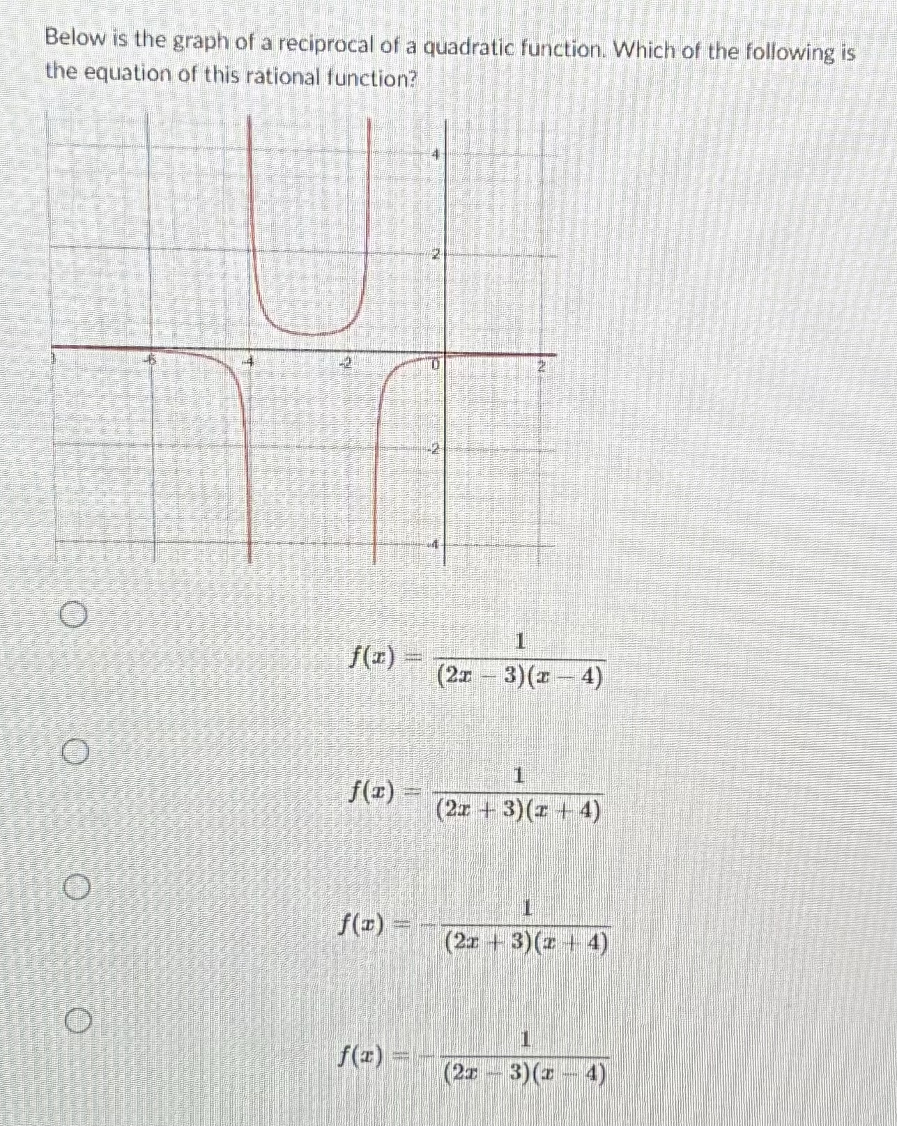 Solved Below Is The Graph Of A Reciprocal Of A Quadratic