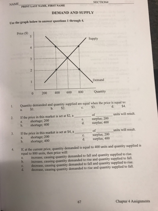 Solved NAME PRINT LAST NAME, FIRST NAME SECTION# DEMAND AND | Chegg.com