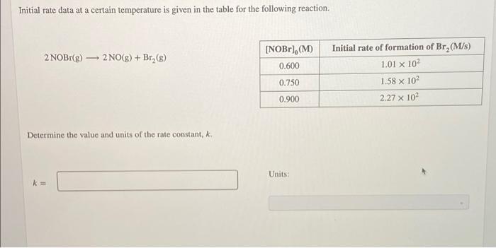 Solved Initial rate data at a certain temperature is given | Chegg.com