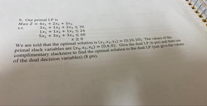Solved MaxZ= s.t. | Chegg.com