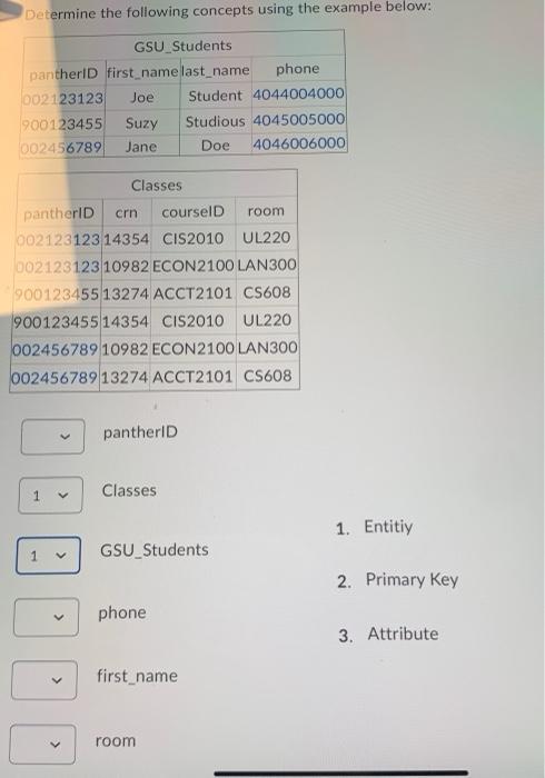 Solved Determine the following concepts using the example | Chegg.com