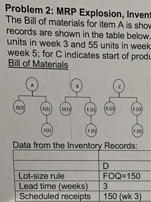 Solved Name: Problem 2: MRP Explosion, Inventory Records The | Chegg.com