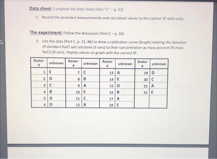 Solved Data sheet: Complete the data sheet (Part "C" - p. | Chegg.com