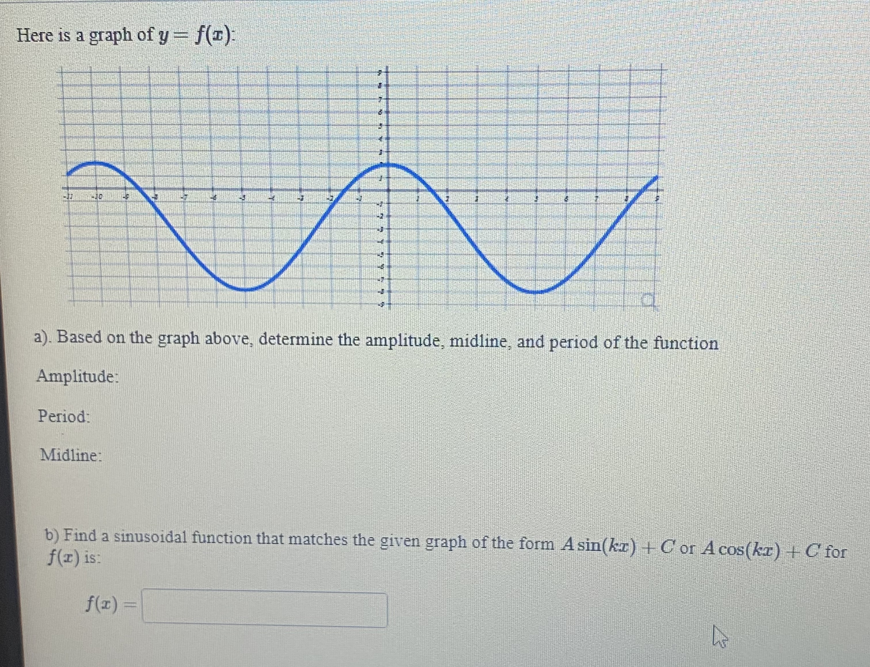 Solved Here is a graph of y=f(x) ﻿:a). ﻿Based on the graph | Chegg.com