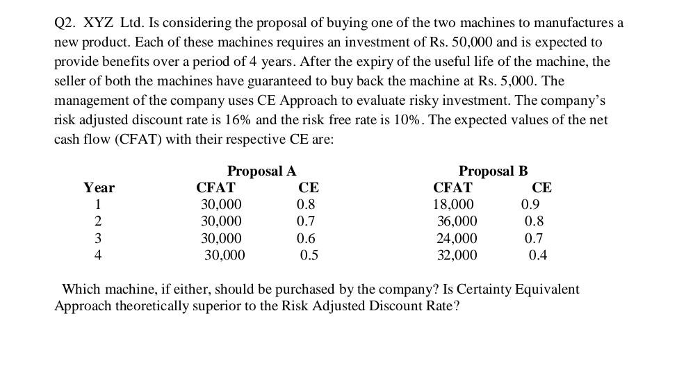 Solved XYZ Ltd. Is considering the proposal of buying one of | Chegg.com