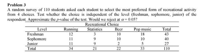 Solved Problem 3 A random survey of 110 students asked each | Chegg.com