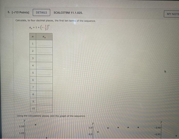 Solved Calculate, to four decimal places, the first ten | Chegg.com