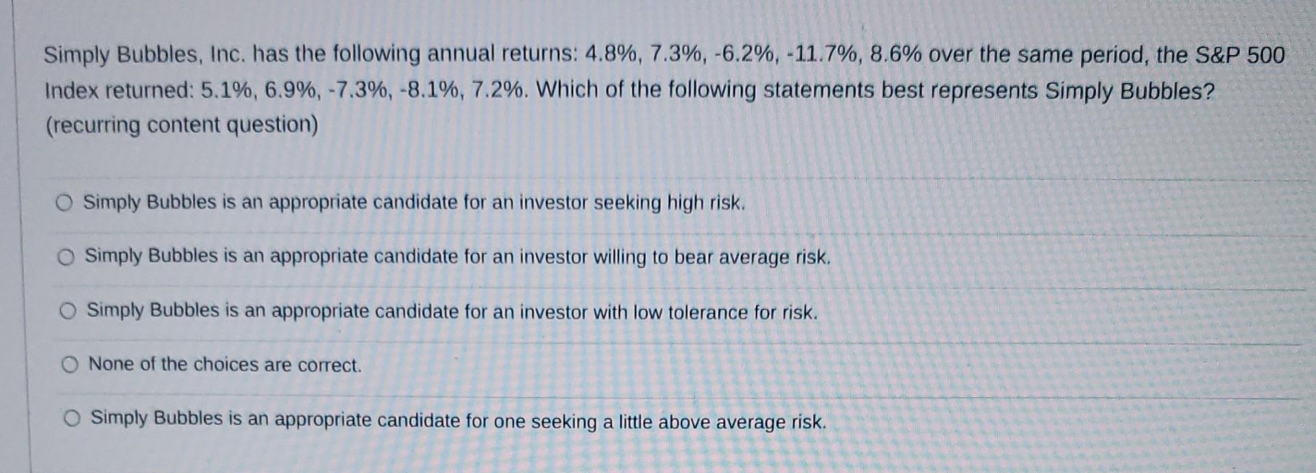 Solved Simply Bubbles, Inc. has the following annual | Chegg.com