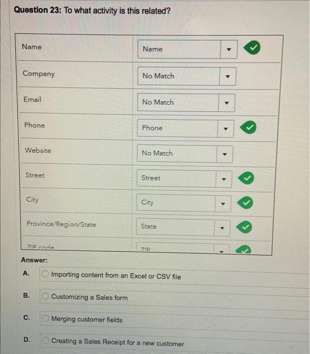 Solved Question 23: To what activity is this related? | Chegg.com