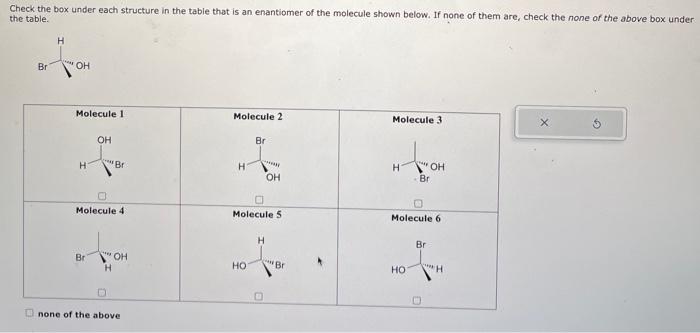 Solved Check the box under each structure in the table that | Chegg.com