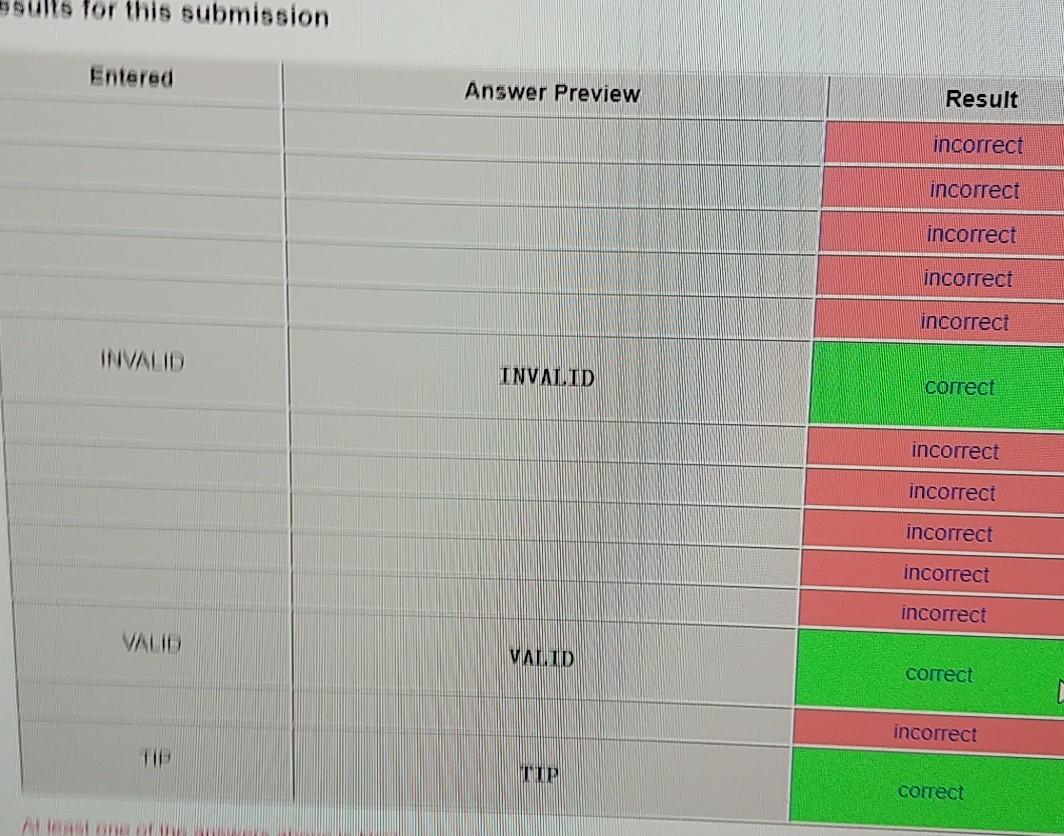 Solved Hw12 Problem 3 Previous Problem Problem List Next 5145