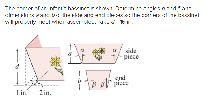 Solved The corner of an ﻿infant's bassinet is ﻿shown. | Chegg.com