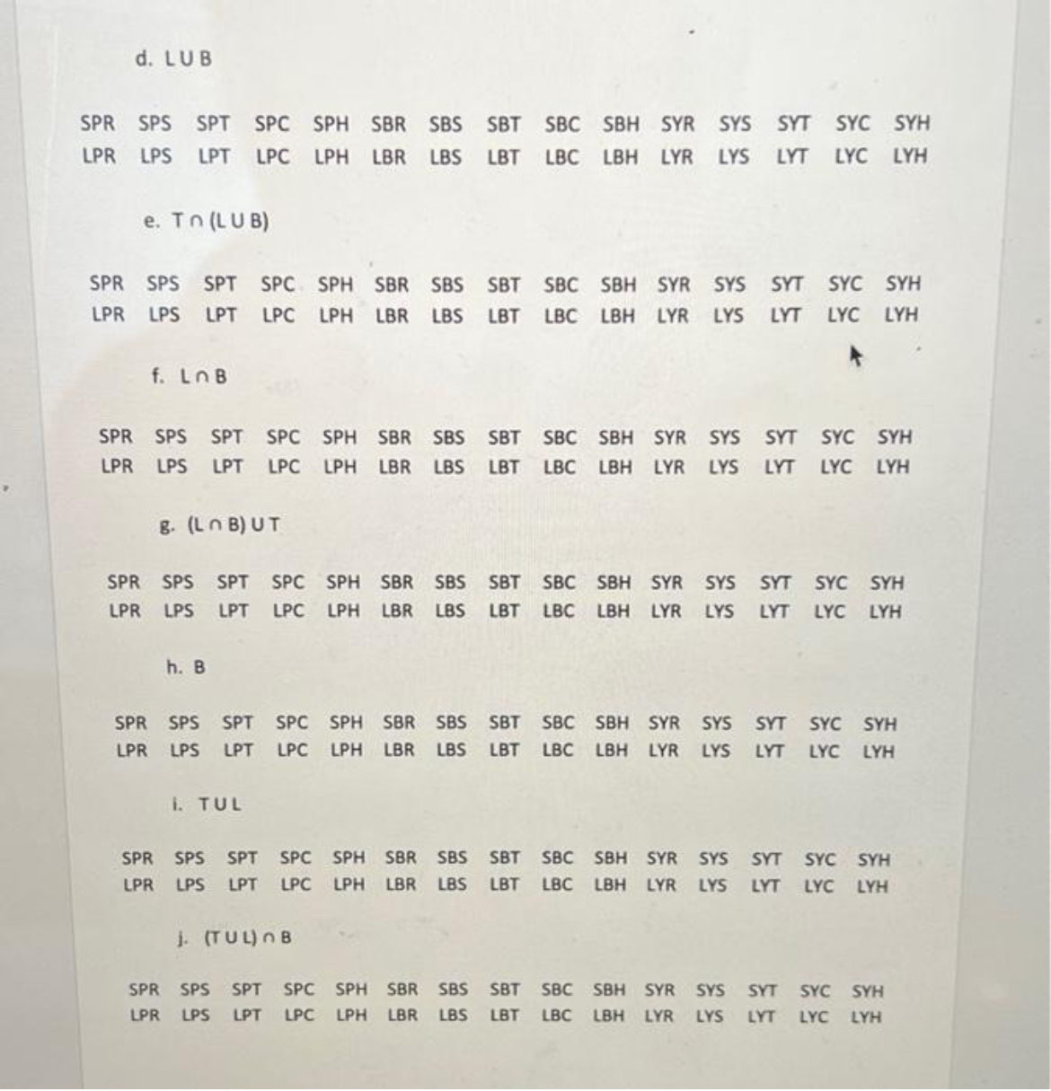d. ﻿LUBSPR SPS SPT SPC SPH SBR SBS SBT SBC SBH SYR | Chegg.com