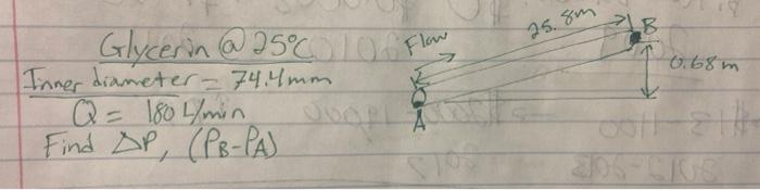 Solved glycerin @ 25 degrees C flows through a 25.8m | Chegg.com