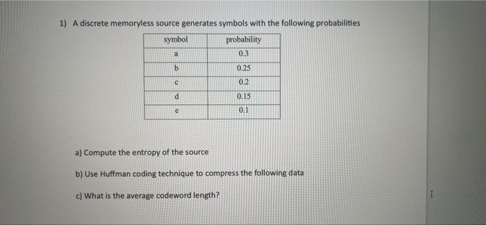Solved 1) A discrete memoryless source generates symbols | Chegg.com