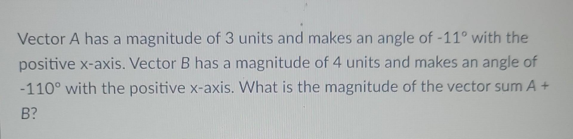 Solved Vector A has a magnitude of 3 units and makes an | Chegg.com