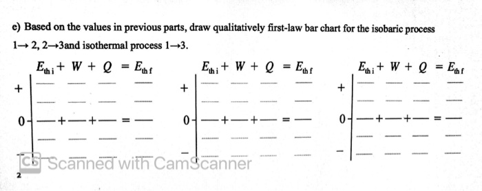 Solved e) Based on the values in previous parts, draw | Chegg.com