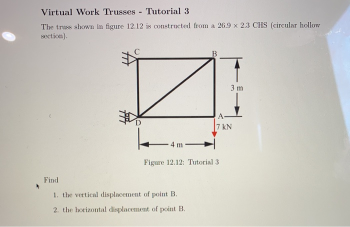 Solved Virtual Work Trusses - Tutorial 3 The truss shown in | Chegg.com