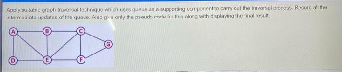 Solved Apply suitable graph traversal technique which uses | Chegg.com