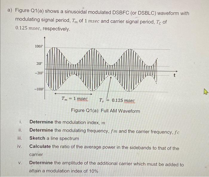 Solved a) Figure Q1(a) shows a sinusoidal modulated DSBFC | Chegg.com