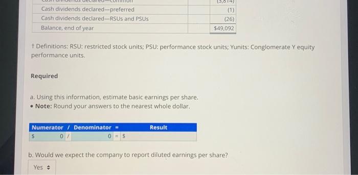 Solved Estimating EPS from Statement of Equity Below is an | Chegg.com