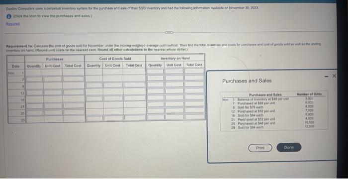 1) (plici the kan to view the irurchases atid calest | Chegg.com