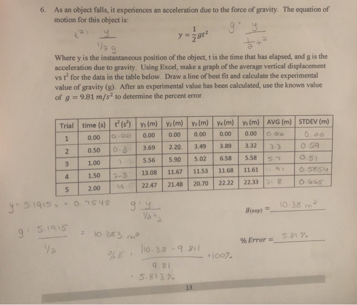 Solved Name Lab Partner(s) Section Date Experiment 1 - | Chegg.com