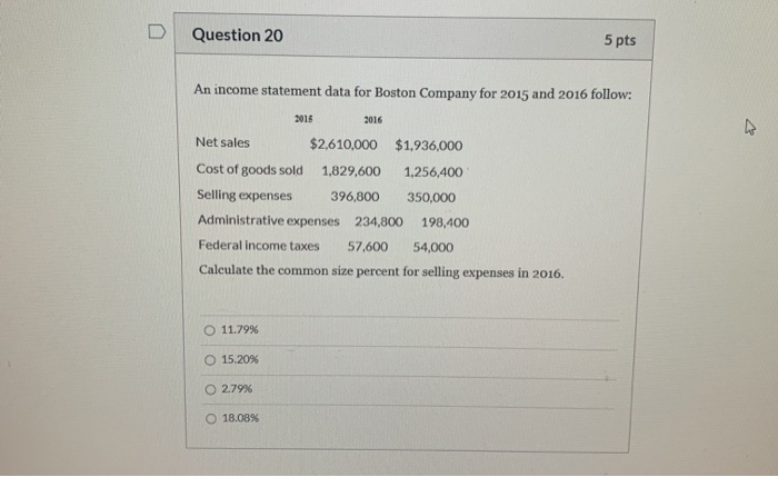 Solved Question 14 5 pts The following data were abstracted | Chegg.com