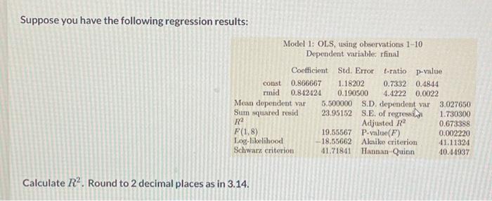 Solved Suppose you have the following regression results: | Chegg.com