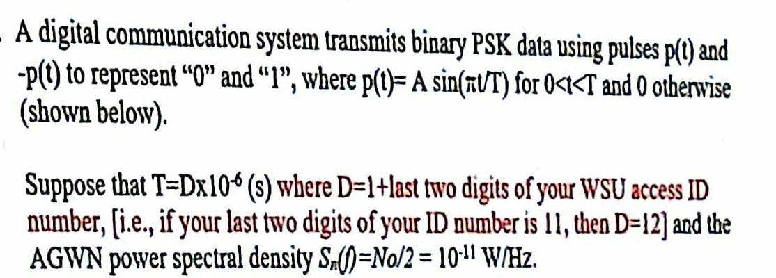 Solved A digital communication system transmits binary PSK | Chegg.com