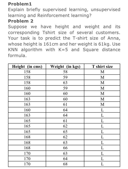 Solved Problem 1 Explain briefly supervised learning, | Chegg.com