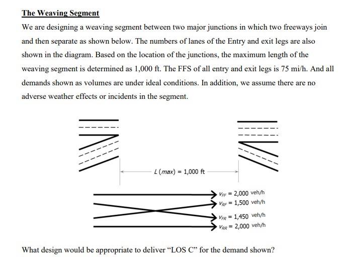 Solved The Weaving Segment We are designing a weaving | Chegg.com