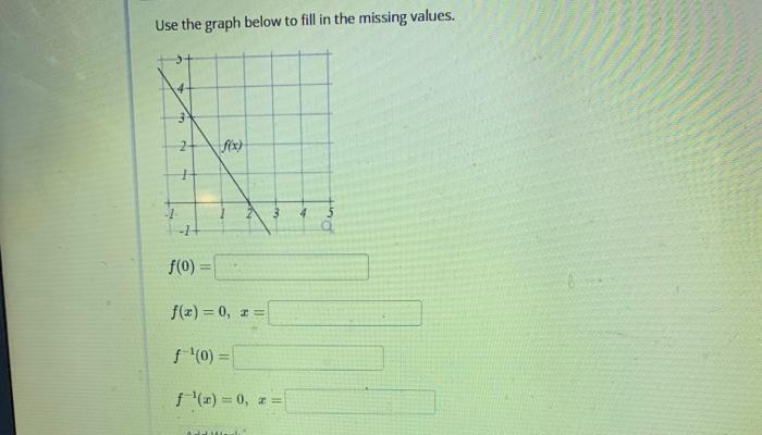 Solved Starting with the graph of f(x)=7x, write the formula | Chegg.com