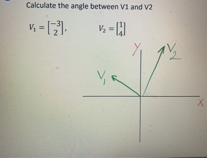Solved Calculate the angle between V1 and V2 V = (-3), V2 = | Chegg.com