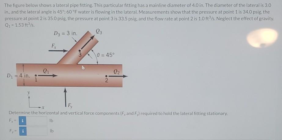 Solved The figure below shows a lateral pipe fitting. This | Chegg.com