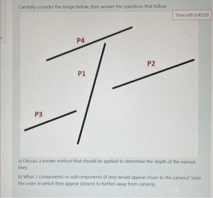 Solved Carefully consider the image below, then answer the | Chegg.com