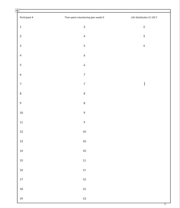 Let's check to make sure you got the steps right for | Chegg.com
