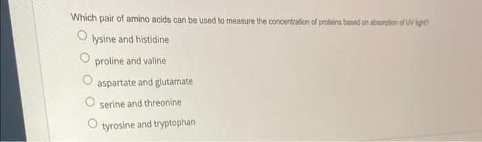 Solved The amino acid proline is unique because the R group: | Chegg.com